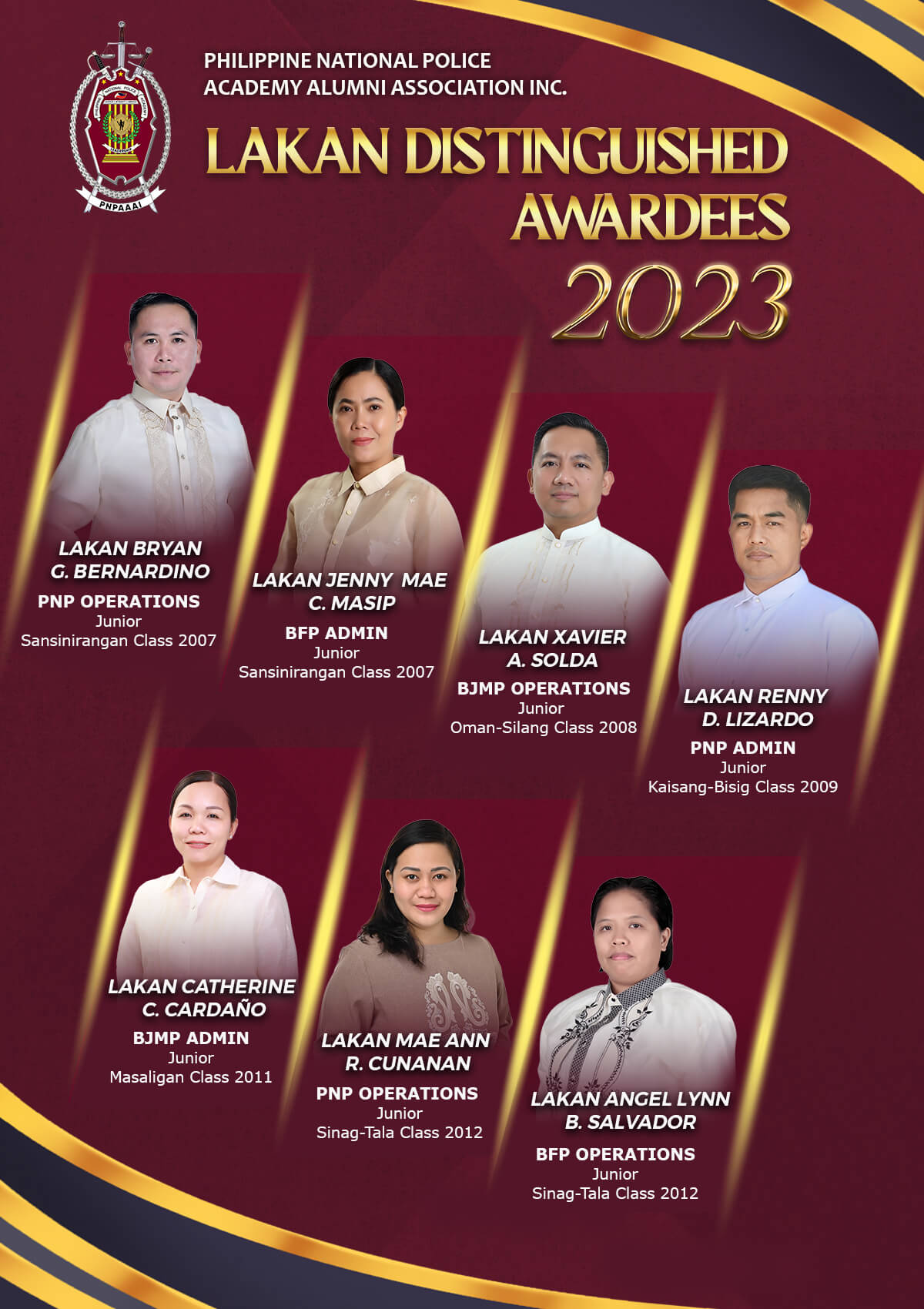 Lakan Distinguised Awardees CY 2023 - PNPA-AAI